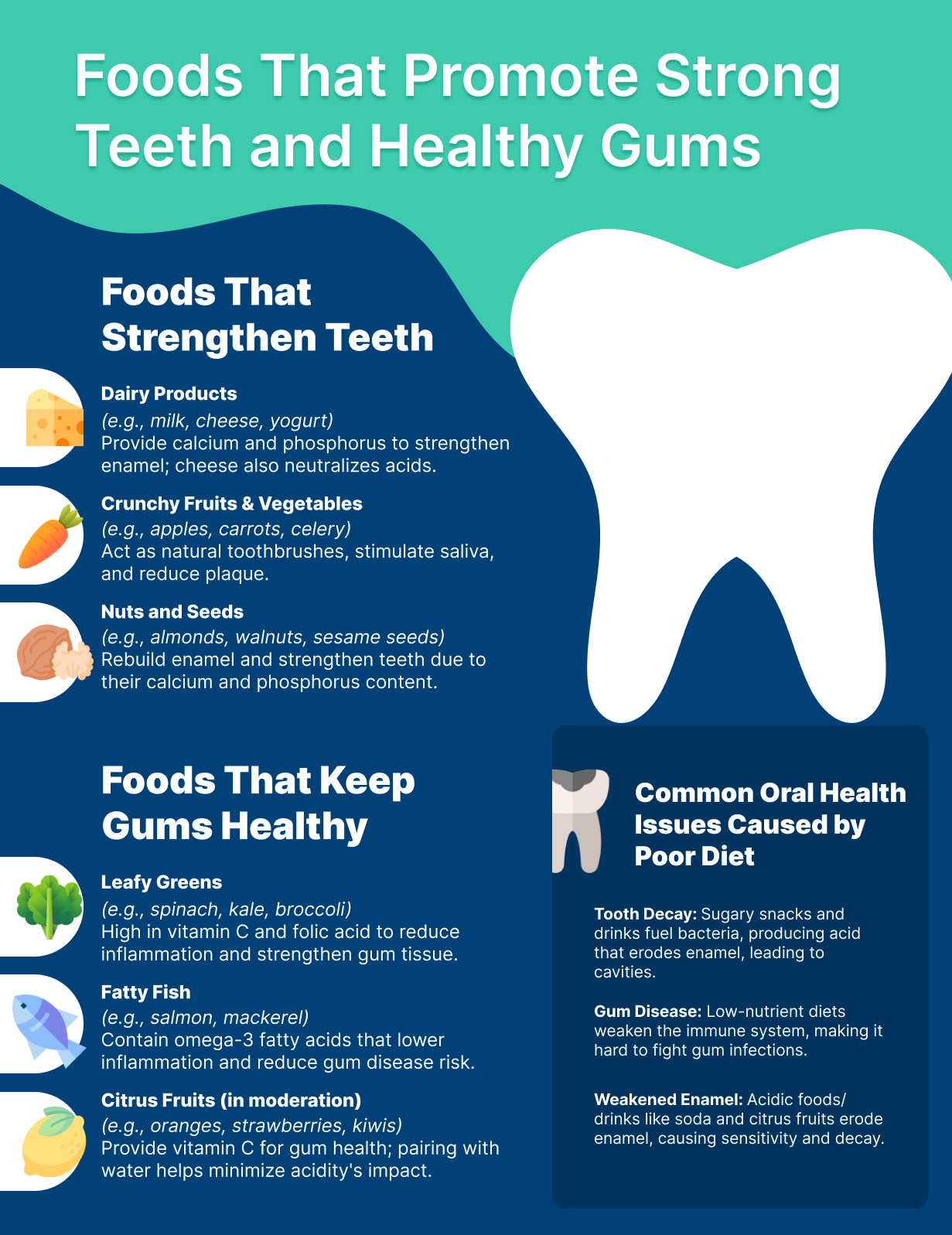 Foods for Strong Teeth & Healthy Gums | Family Guide