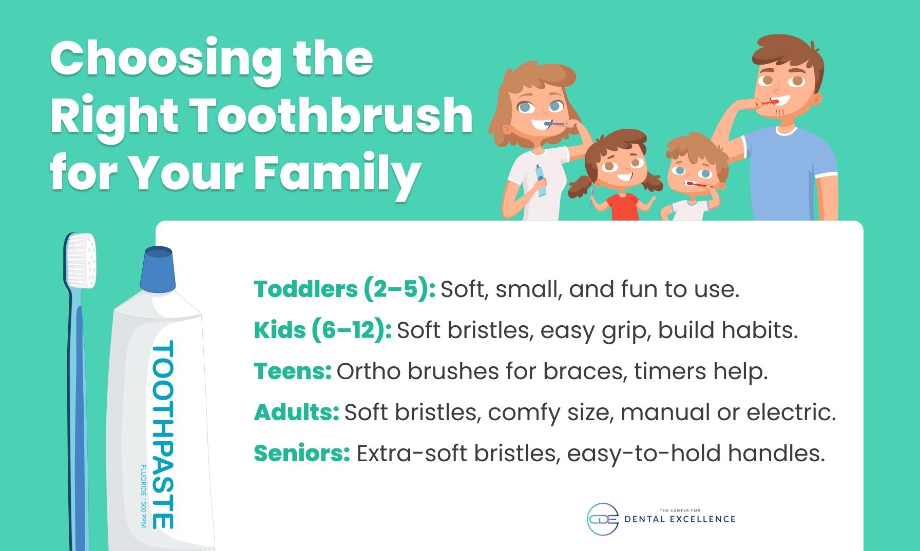 Choosing the Right Toothbrush for Every Family Member